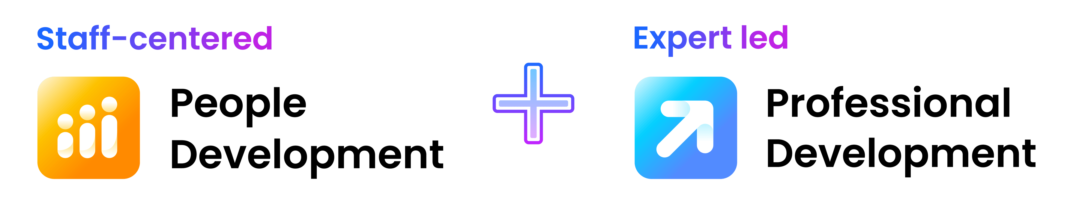 People Development | The National College